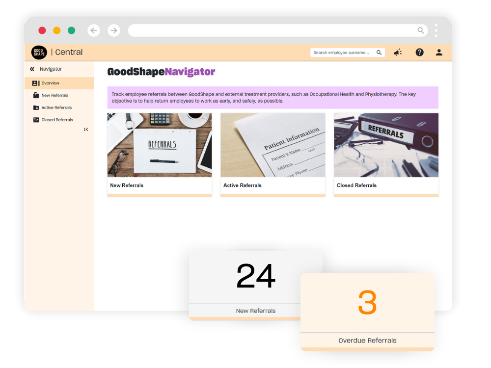 Absence Management Solutions | GoodShape
